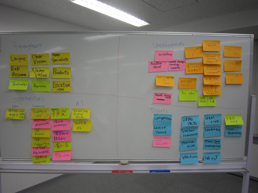 Japan HRBP Professional Development Program – Report - Globalinx Corp